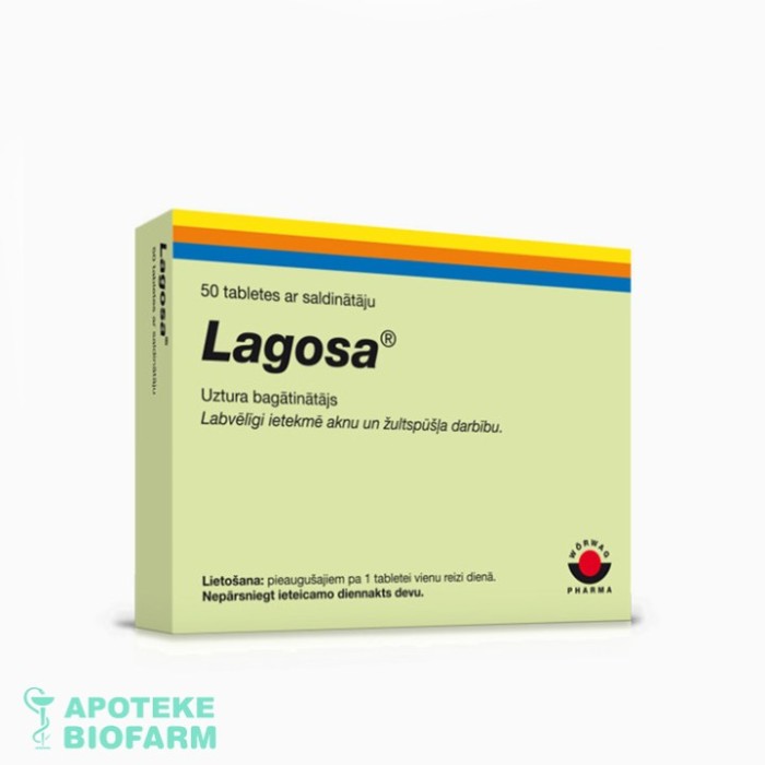 WORWAG PHARMA | BIOFARM Apoteka
